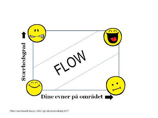 Flow - styrk dit stressberedskab og få mere energi og glæde